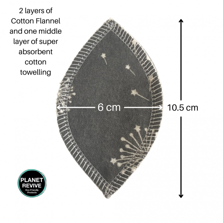 Labia Pads | Reusable Menstrual Pad | Planet Revive